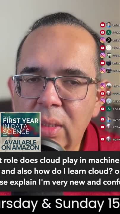 Data Science With Dennis On Linkedin Ai Datascience Machinelearning Genai Data Python Openai