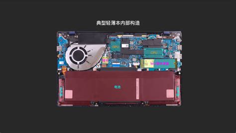 科普 教你“看懂”笔记本电脑（二） 解析笔记本电脑的内部结构 聚超值