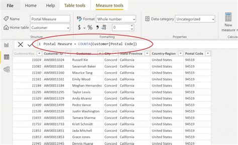 How To Apply COUNTIF Logic In Microsoft Power BI
