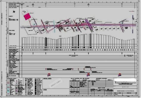 Ahmed Elhawary On Linkedin A Pipeline Alignment Sheet Drawing Is A