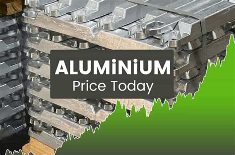 Aluminium 1000