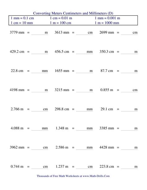 Meter Centimeter Millimeter Chart