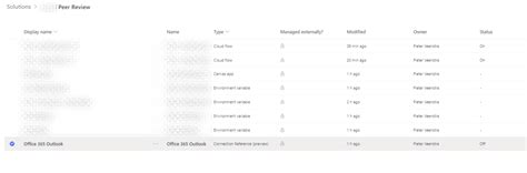 Request To Xrm Api Failed With Error The Flow Is Missing A Connection For Api