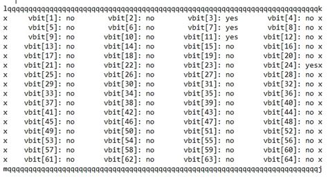 Stackoverflow Progress Openedge Abl Convert The Decimal Value To