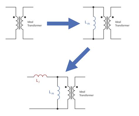 Transformer Coupling Coefficient Leakage Inductance At Wen Fontaine Blog