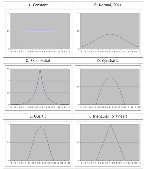 We Need To Talk About Density Marks The Data School We Need To Talk About Density Marks The Data School