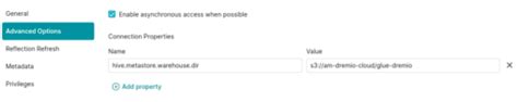 How To Convert Json Files Into An Apache Iceberg Tables With Dremio