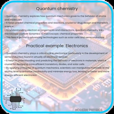 Quantum Chemistry Principles Applications And Techniques