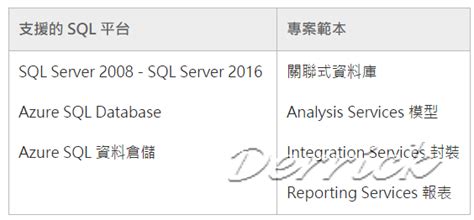 德瑞克：sql server 學習筆記 下載與安裝 sql server data tools ssdt 2016