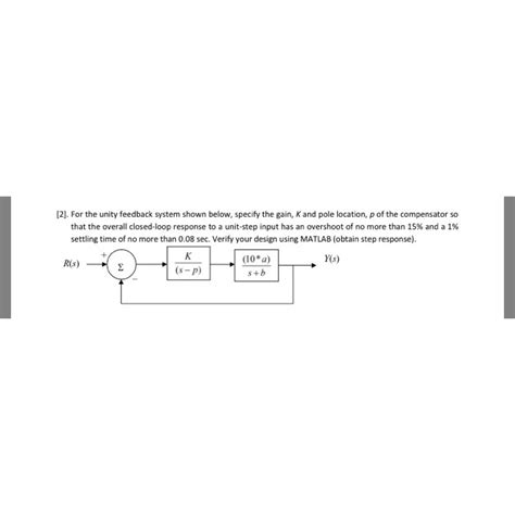 Solved For the unity feedback system shown below, specify | Chegg.com