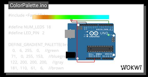 O Wokwi Esp32 Stm32 Arduino Simulator