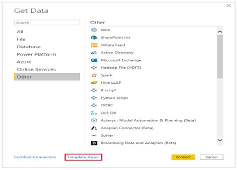 power bi template apps i2tutorials