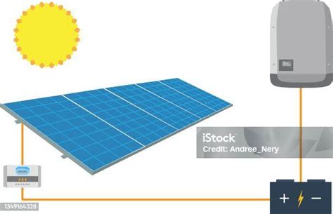 태양 에너지 장비 계획 태양 에너지가 전기로 변환되는 방법을 그래프로 분석합니다 벡터 개념 그림입니다 역변환 장치에 대한 스톡 벡터 아트 및 기타 이미지 Istock