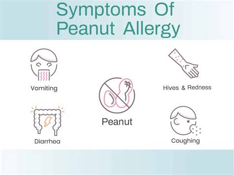 Adult Onset Peanut Allergy Symptoms Sycde
