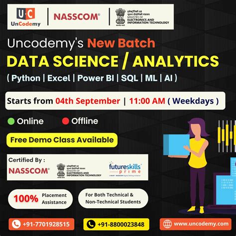 Uncodemy Datascience Analytics Datadriven Ittraining Datasciencecourse Analyticstraining