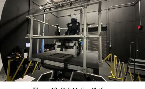 Figure 3 From Design Development And Use Of A Lunar Lander Simulation For Nasas Artemis