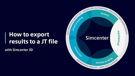 How To How To Export Results To Jt With Simcenter 3d Tutorial Howtosimcenter3d Youtube