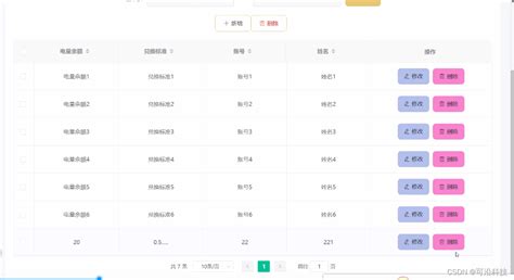 附源码计算机毕业设计javajava毕设项目电费管理系统基于springboot的电费收缴系统 Csdn博客