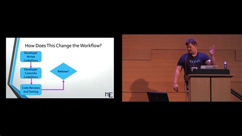 Building Docs Like Code Continuous Integration For Documentation Youtube