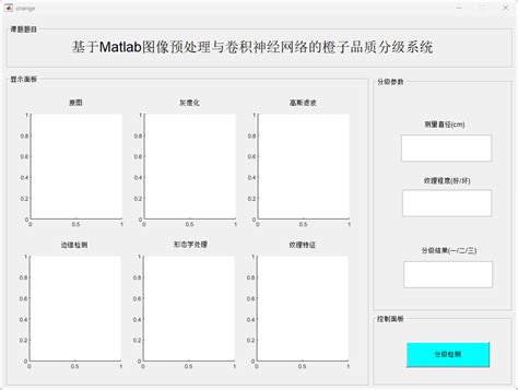 基于matlab图像预处理与卷积神经网络的水果橙子品质分级系统 csdn博客