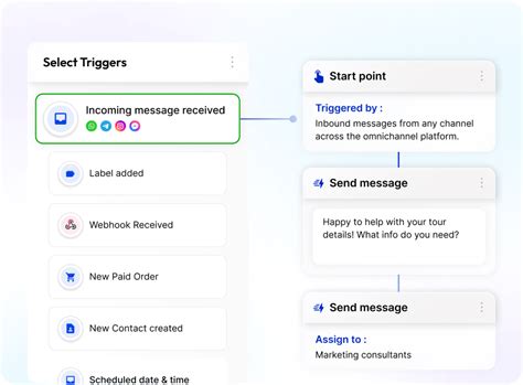No Code Workflow Automation For Customer Messaging Try For Free