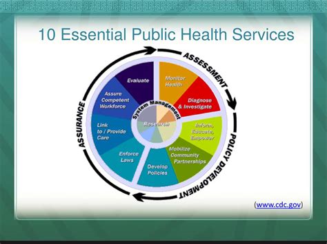 Ppt Welcome Powerpoint Presentation Free Download Id 1573485
