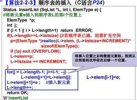 数据结构基础线性表栈队列与二叉树概览 CSDN博客