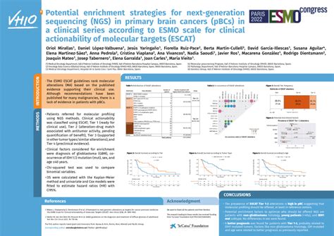 Pdf 290p Potential Enrichment Strategies For Next Generation Sequencing Ngs In Primary Brain
