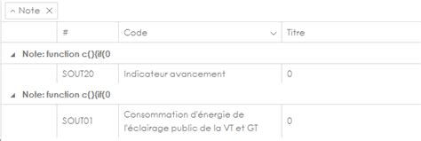 javascript using kendo grid with knockoutjs row template make