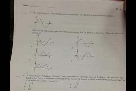 Solved The Graph Shown Is Of The Displacement X Versus Time Chegg