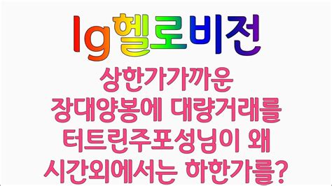 Lg헬로비전 난데없는 시간외하한가 개미털기인가개미지옥일까lg헬로비전 차트분석 Lg헬로비전 종목진단 Lg헬로비전 주가전망