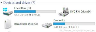 How To Format Pendrive Using CMD