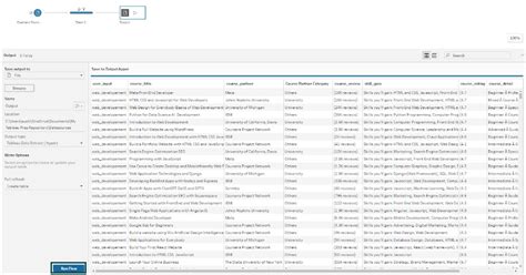 Tableau Prep Builder Capabilities Examples How To Get Started