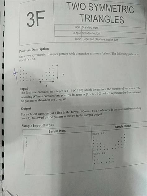 Solved Code In Java Please Note Space Between Every Star Chegg