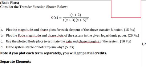Solved Bode Plotsconsider The Transfer Function Shown