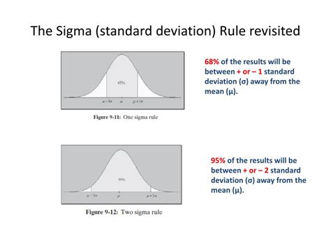 Ppt The Normal Distribution Powerpoint Presentation Free Download
