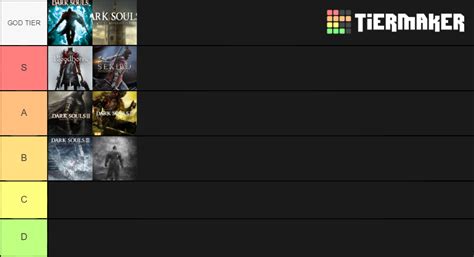 Fromsoftware Game Incl Dlc Tier List Community Rankings Tiermaker
