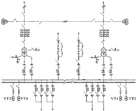 Main Connection Of Substation Download Scientific Diagram