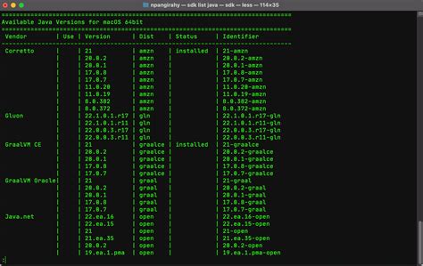 Getting Started With Maven Beginner S Guide StackTips