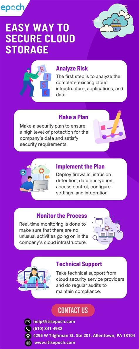 Easy Way To Secure Cloud Storage Jennifer Medium