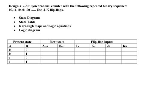 Solved Design A Bit Synchronous Counter With The Following Chegg