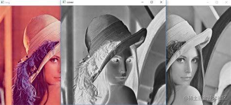 Python3 Opencv To Implement Image Processing Gray Scale