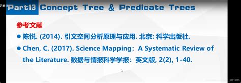 Citespace关键词分析 概念树citespace概念树 Csdn博客 Citespace关键词分析 概念树citespace概念树 Csdn博客