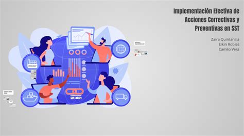 Implementación Efectiva De Acciones Correctivas Y Preventivas En Sst By