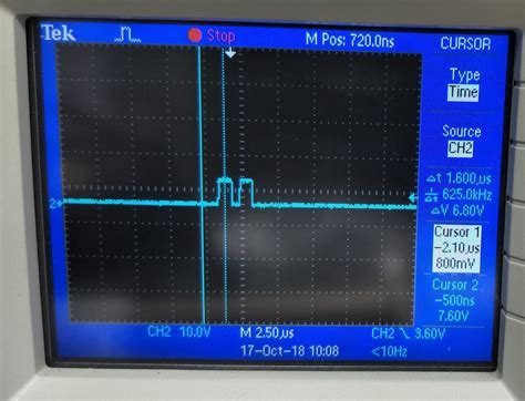 TPS92602 Q1 Low PWM Dimming Duty Cycle On Time Doesn T Consistent Power Management Forum