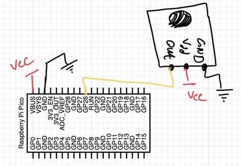 Github Amin Sedighfarraspberrypi Pico This Repo Contains Useful Codes For Raspberry Pi Pico