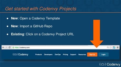 Understanding Codenvy For Containerized Developer Workspaces