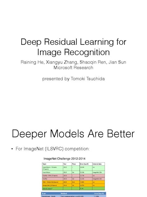 Deep Residual Learning For Image Recognition Summary Pdf Applied Mathematics