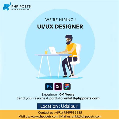 himesh audichya on linkedin uxui designerjobs udaipurcity phppoets