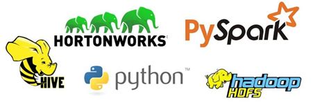Accéder à Hive HDFS via PySpark datacorner par Benoit Cayla Big Data